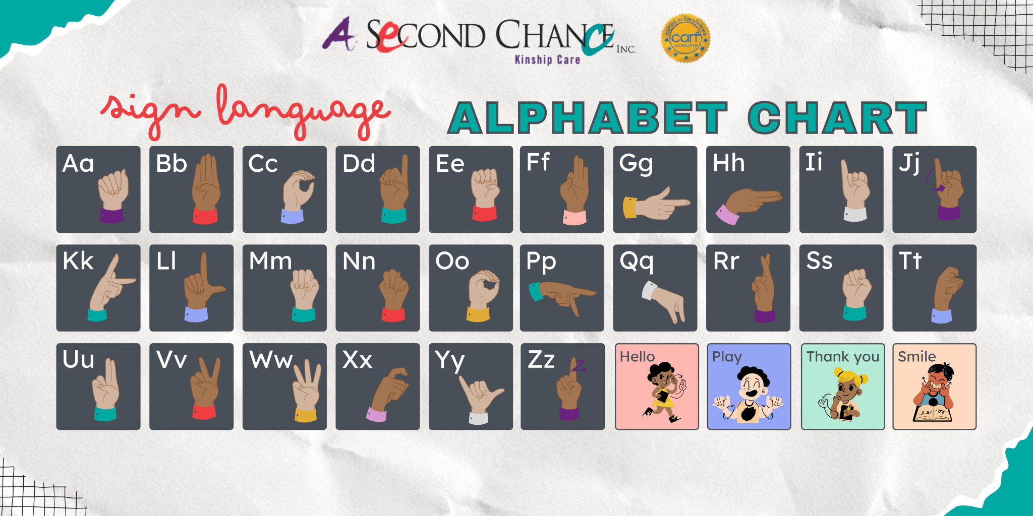 Hands That Speak: Why Learning ASL Matters - A Second Chance, Inc.